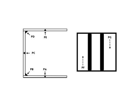 Position de soudage expliquée simplement | Blog VECTOR WELDING®